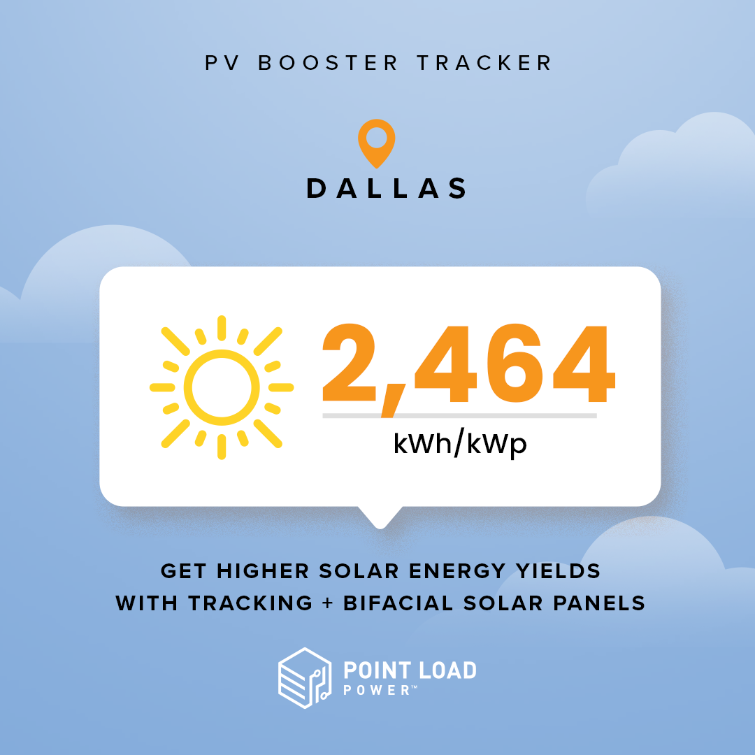 Tracking vs Fixed Racks in Commercial Solar — Point Load Power
